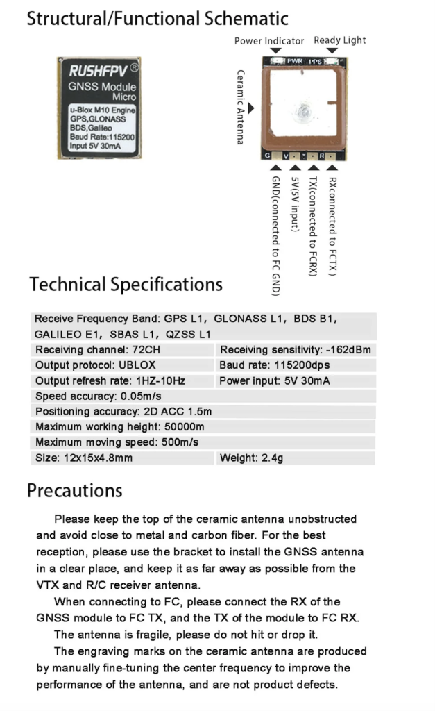 RushFPV GNSS Micro – DFS Racing